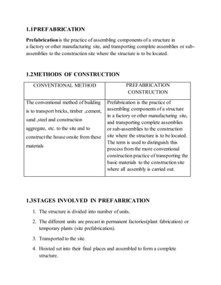 PREFABRICATION AND MODULAR COORDINATION | DOCX