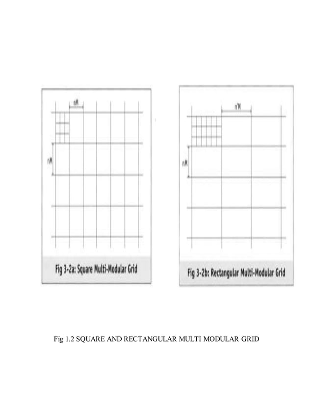 PREFABRICATION AND MODULAR COORDINATION | DOCX