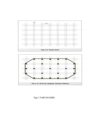 PREFABRICATION AND MODULAR COORDINATION | DOCX