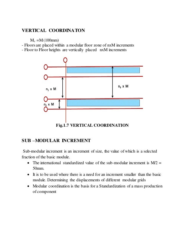 PREFABRICATION AND MODULAR COORDINATION