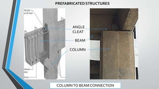 Prefab Building CR ppt.pptx
