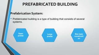 Prefab Building CR ppt.pptx