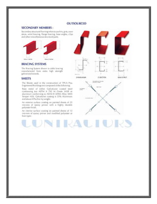 Prefab company profile nw | PDF