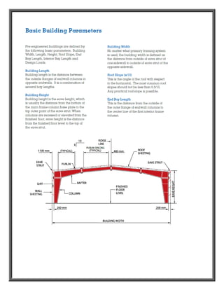 Prefab company profile nw | PDF