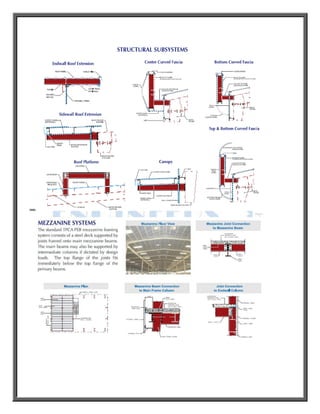 Prefab company profile nw | PDF