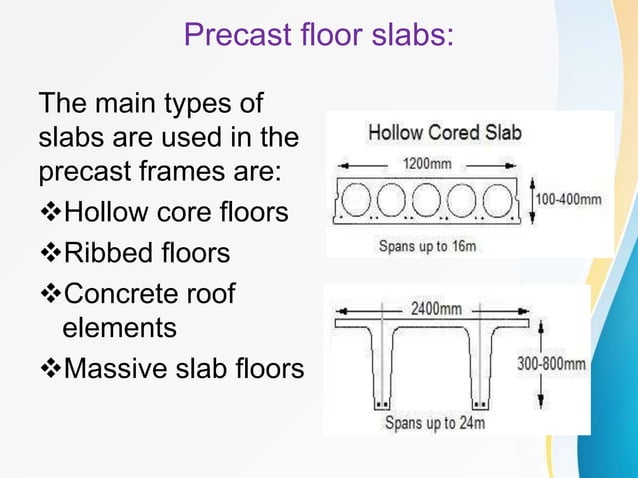 PREFAB CONSTRUCTION .pdf | Construction Industry | Industries