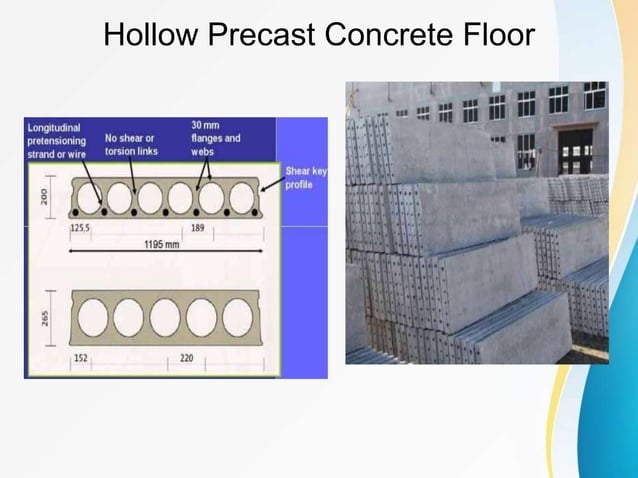 PREFAB CONSTRUCTION .pdf | Construction Industry | Industries