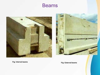 PREFAB CONSTRUCTION .pdf