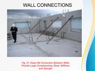 PREFAB CONSTRUCTION .pdf