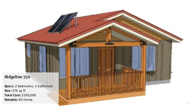 Zip Kit Homes Reviews - includes, pricing and cost, photos, and more