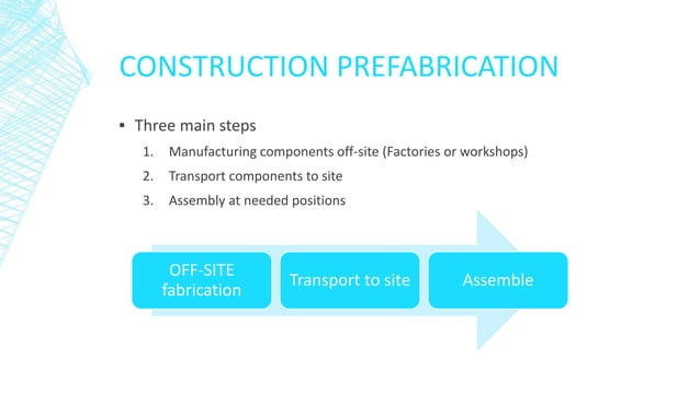 Prefabrication types and Applications explained | PPTX | Civil ...