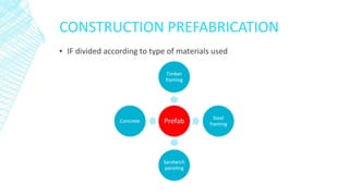Prefabrication types and Applications explained | PPTX