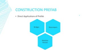 Prefabrication types and Applications explained | PPTX