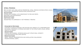 PREFABRICATED CONSTRUCTION REPORT (BUILDING CONSTRUCTION) | PDF