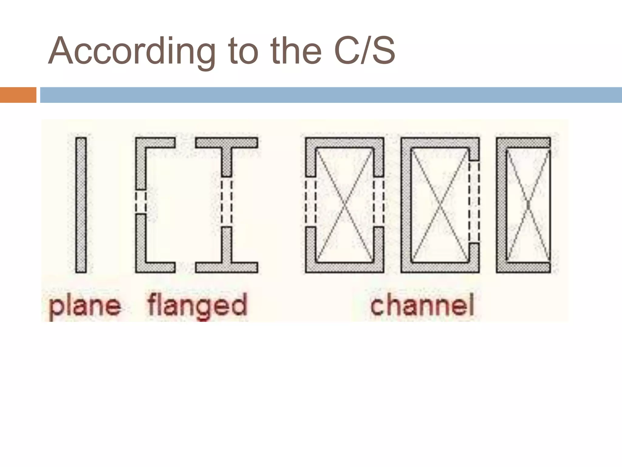 Prefabricated components | PPTX