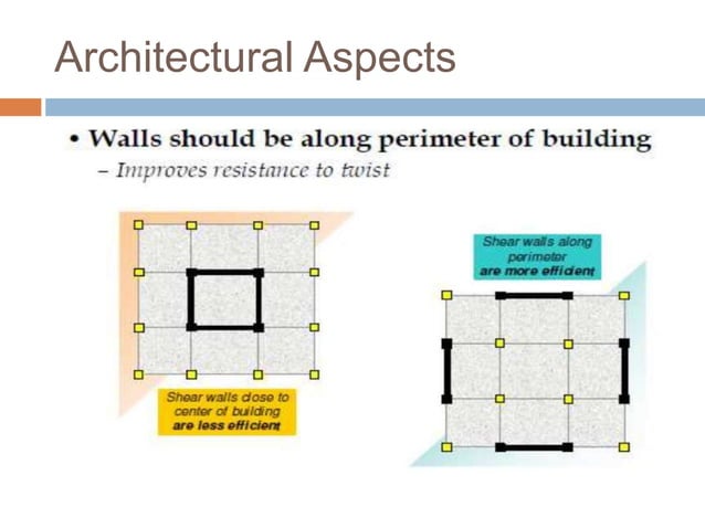 Prefabricated components | PPTX | Civil Engineering Industry | Industries