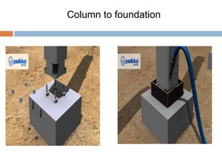 Prefabricated components | PPTX
