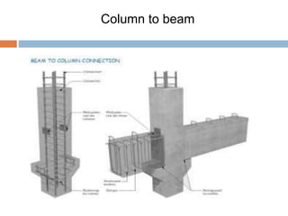 Prefabricated components | PPTX