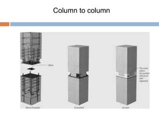 Prefabricated components | PPTX