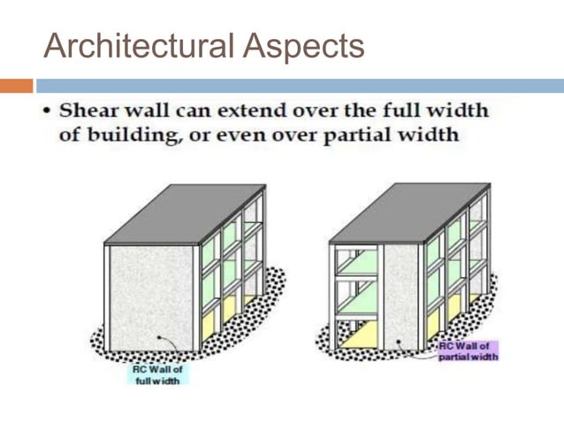 Prefabricated components | PPT