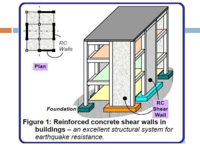 Prefabricated components