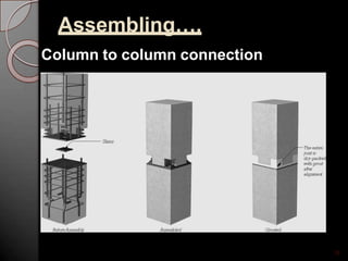 prefabricatedstructures-140331011852-phpapp01 (1) (1).pptx