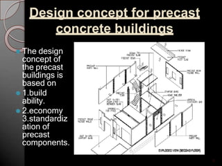 prefabricatedstructures-140331011852-phpapp01 (1) (1).pptx | Civil Engineering Industry | Industries