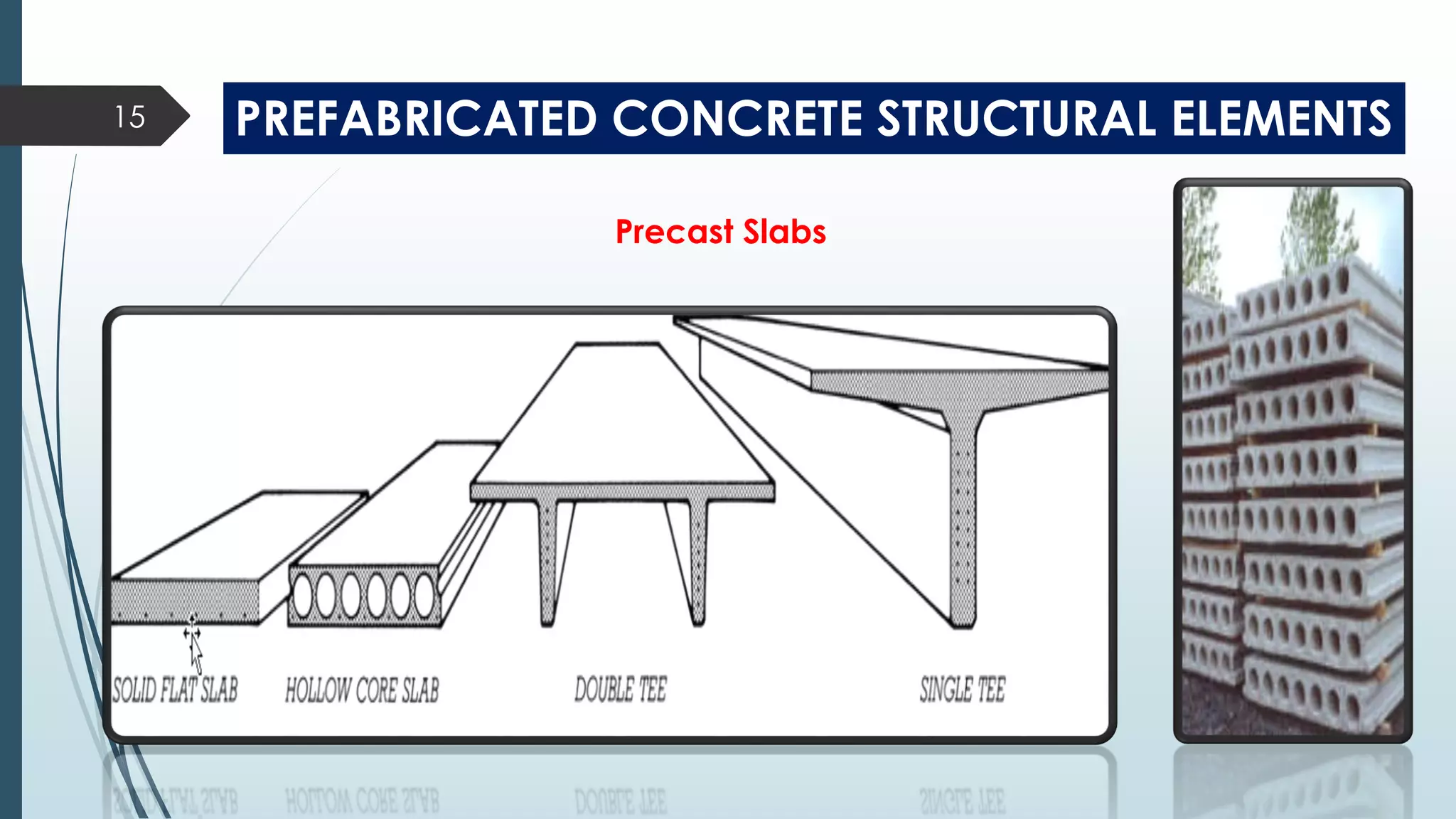 Pre fabricated structures | PDF