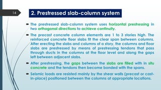 Pre fabricated structures | PDF