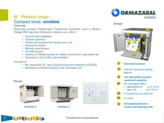 Prefabricated Transformer Substations | PPT