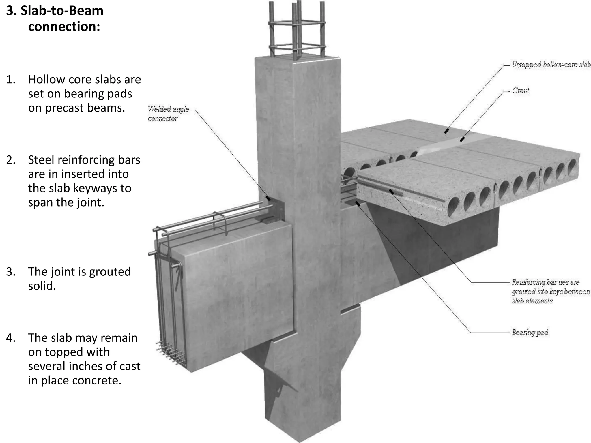 Prefabricated wall panel | PPTX