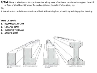 Prefabricated wall panel | PPTX