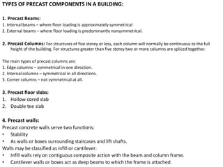 Prefabricated wall panel | PPTX