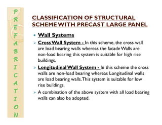 Prefabrication | PDF