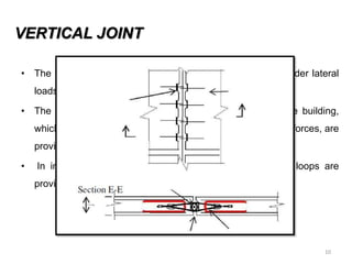 Prefabrication | PPTX