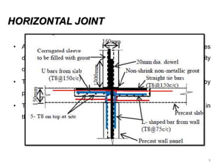 Prefabrication | PPTX