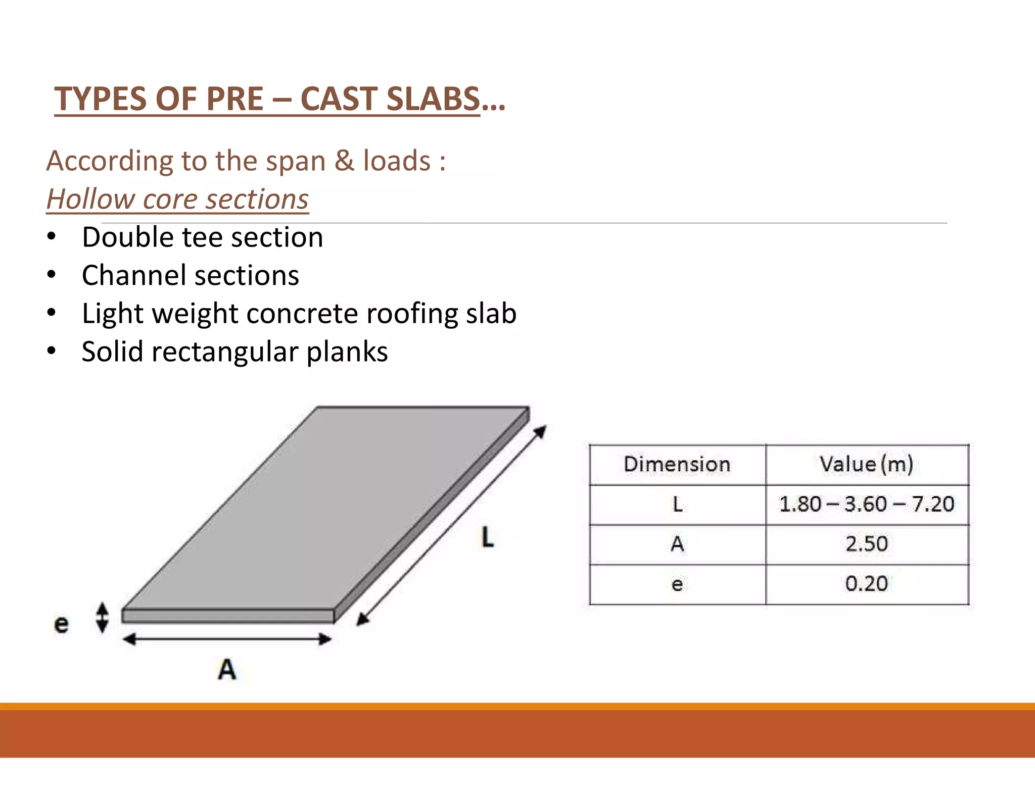 Prefabrication & Pre-CASTING, Advanced Structural Concretes Materials ...