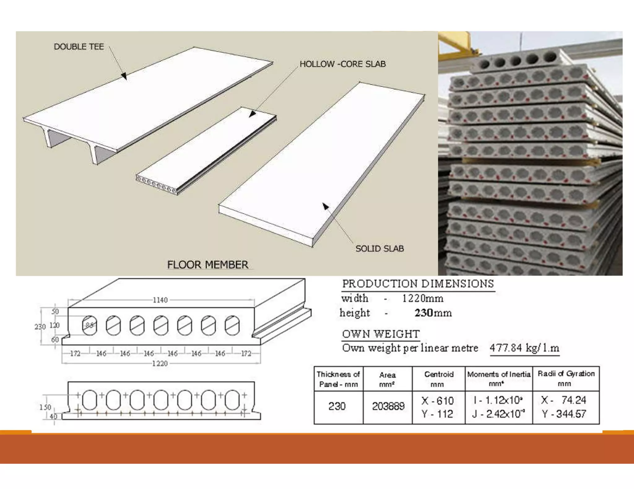 Prefabrication & Pre-CASTING, Advanced Structural Concretes Materials ...