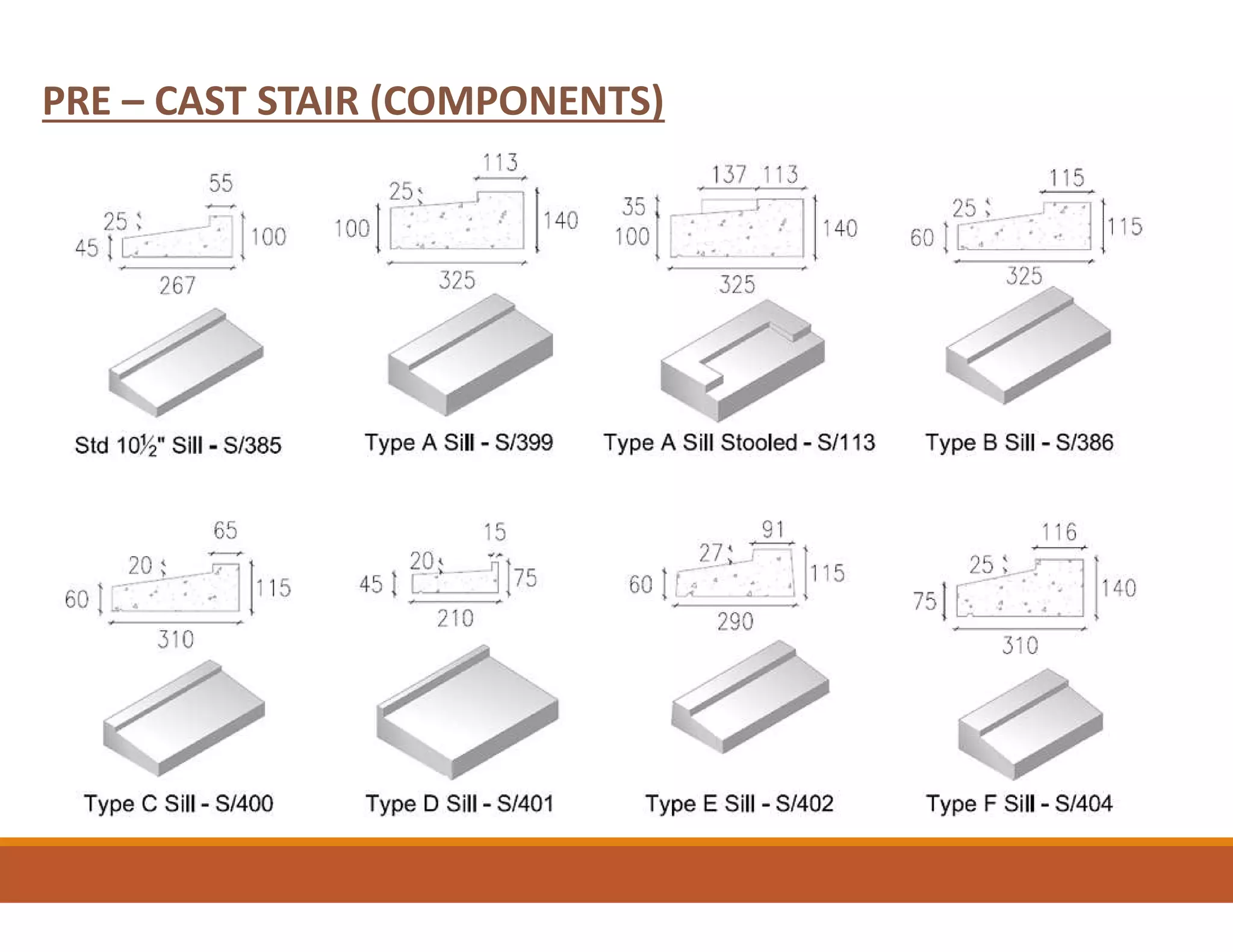 Prefabrication & Pre-CASTING, Advanced Structural Concretes Materials ...