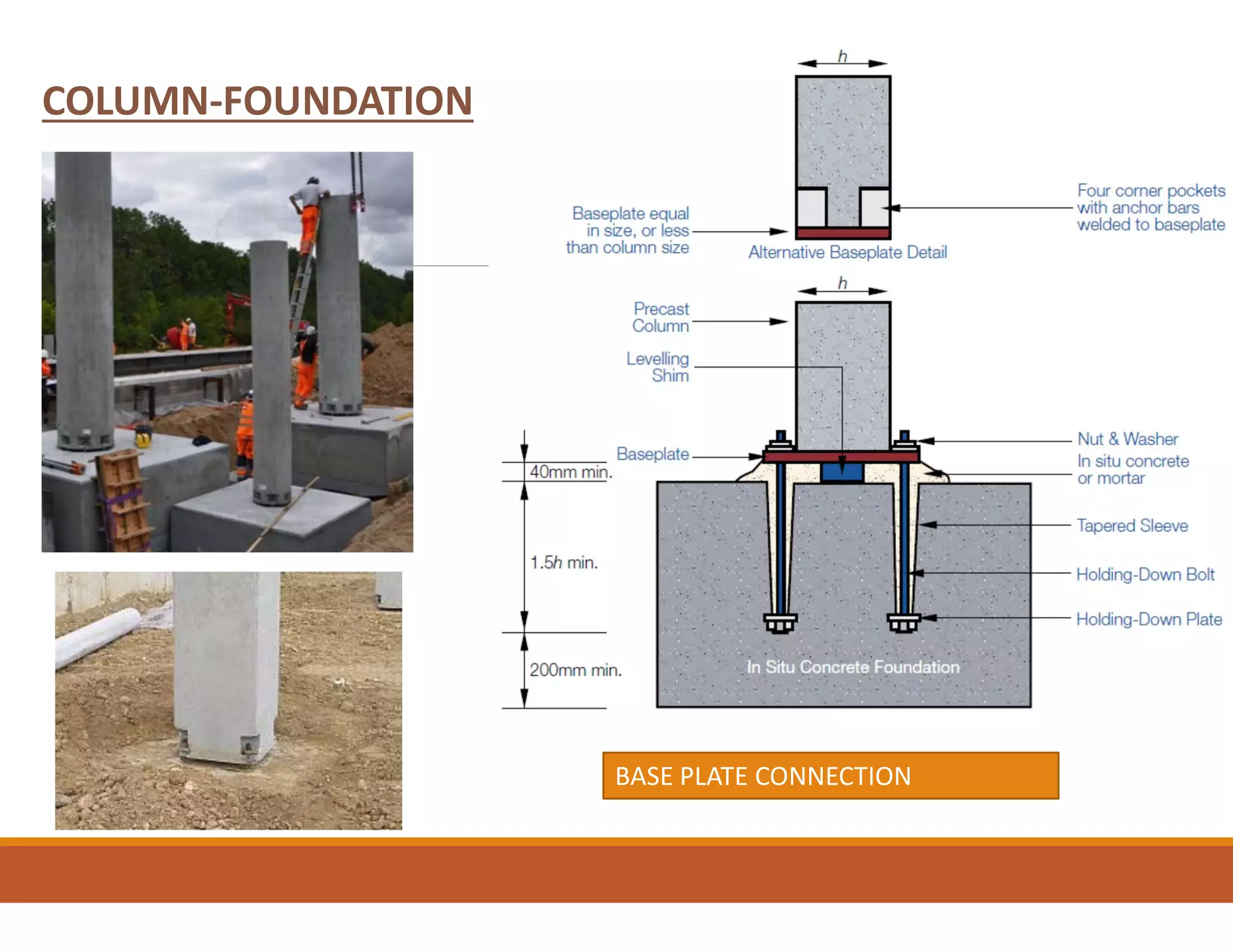 Prefabrication & Pre-CASTING, Advanced Structural Concretes Materials ...