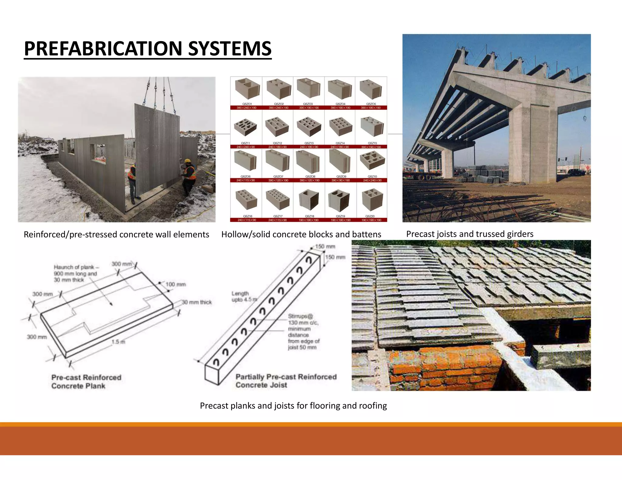 Prefabrication & Pre-CASTING, Advanced Structural Concretes Materials ...