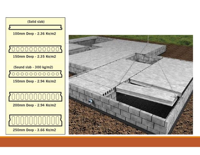 Prefabrication & Pre-CASTING, Advanced Structural Concretes Materials ...