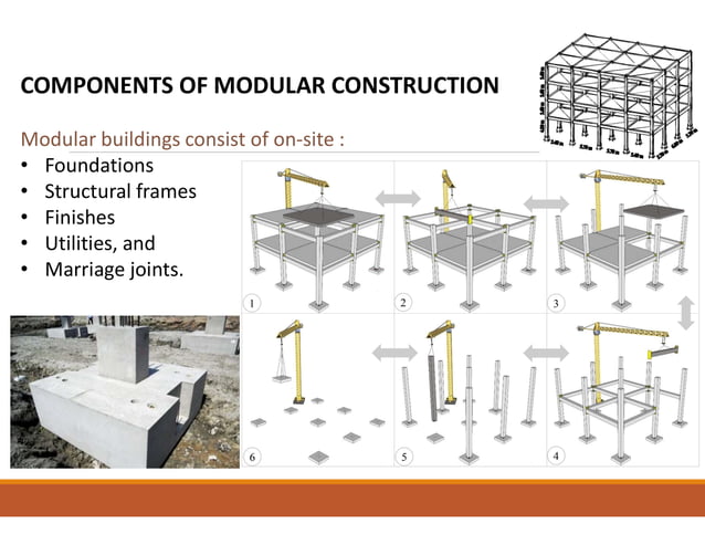 Prefabrication & Pre-CASTING, Advanced Structural Concretes Materials ...