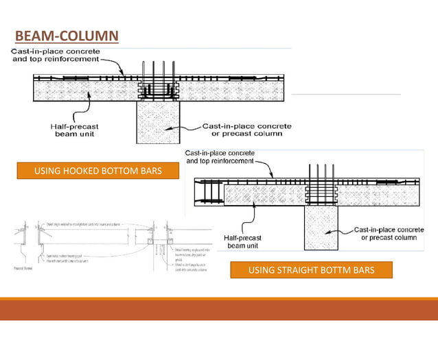 Prefabrication & Pre-CASTING, Advanced Structural Concretes Materials ...