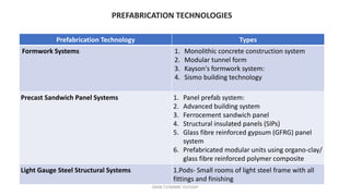 Prefabrication structures in construction | PDF