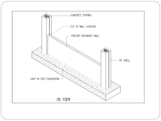 Prefabrication in construction | PPTX