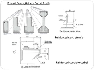 Prefabrication in construction | PPTX