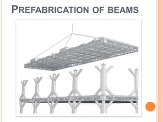 Prefabrication in a concrete building construction | PPT