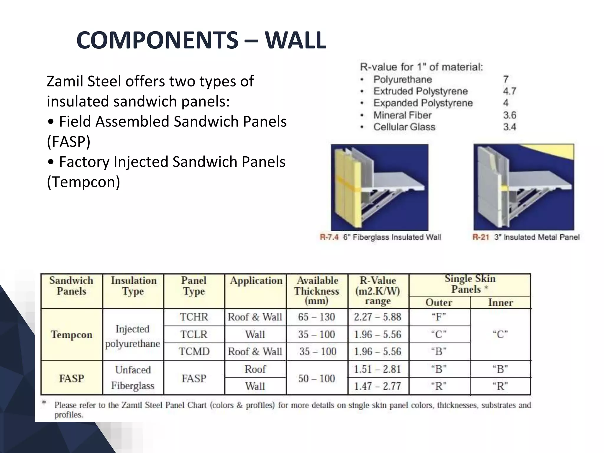Pre fabricatted and pre engineered building | PPT