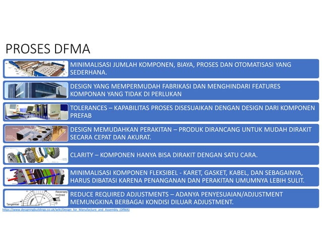 PREFABRIKASI DFMA BANGUNAN GEDUNG BERTINGKAT.pdf